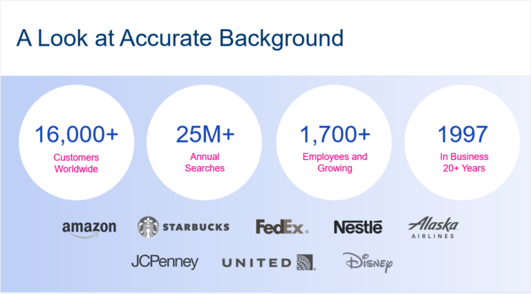 Accurate Background - Background Checks | JazzHR Marketplace