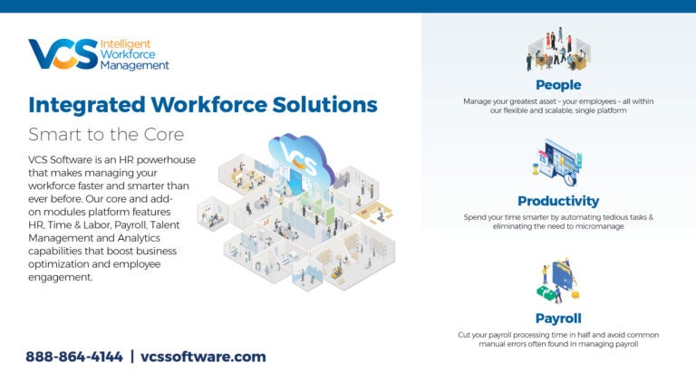 VCS Software: Intelligent Workforce Management | JazzHR Marketplace